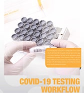 COVID-19 Testing Workflow - NBS Scientific UK